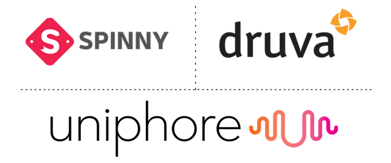 Indian Angel Network