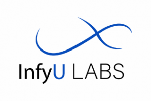 Portfolio – Indian Angel Network